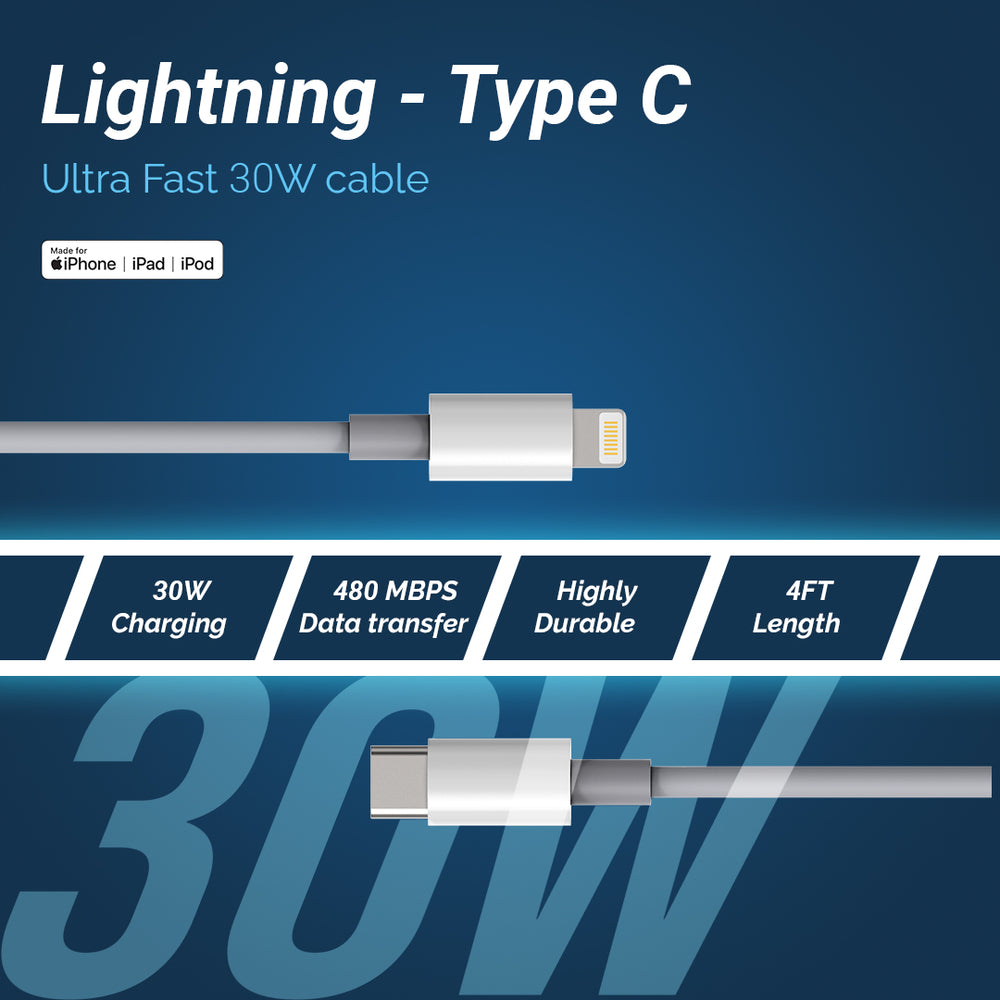 Type C Cable | USB C Type Cable | Buy Type C Cables Online